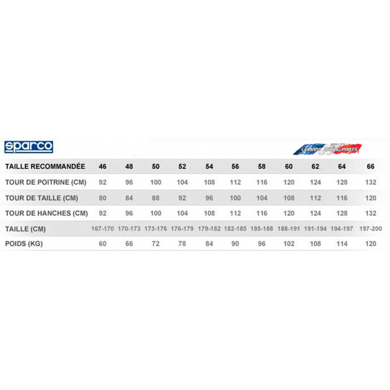 Combinaison FIA 8856-2018 SPARCO
